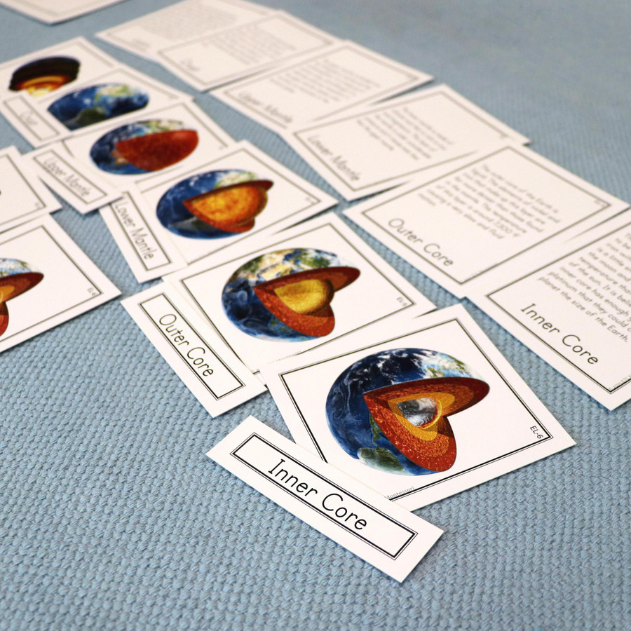 Layers of the earth Nomenclature | ETC Montessori