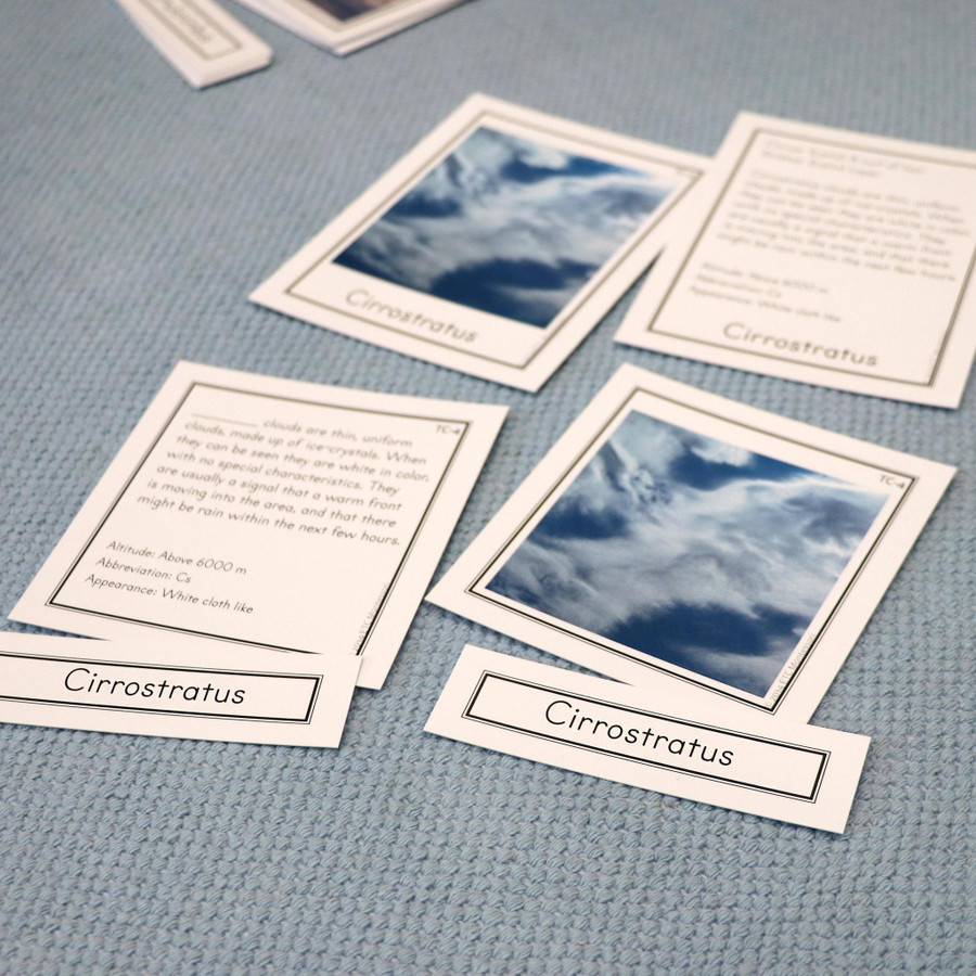 Types of Clouds Nomenclature | ETC Montessori