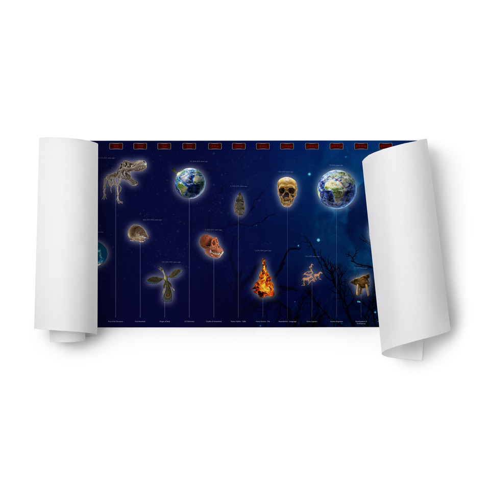 Clock of Eras | ETC Montessori