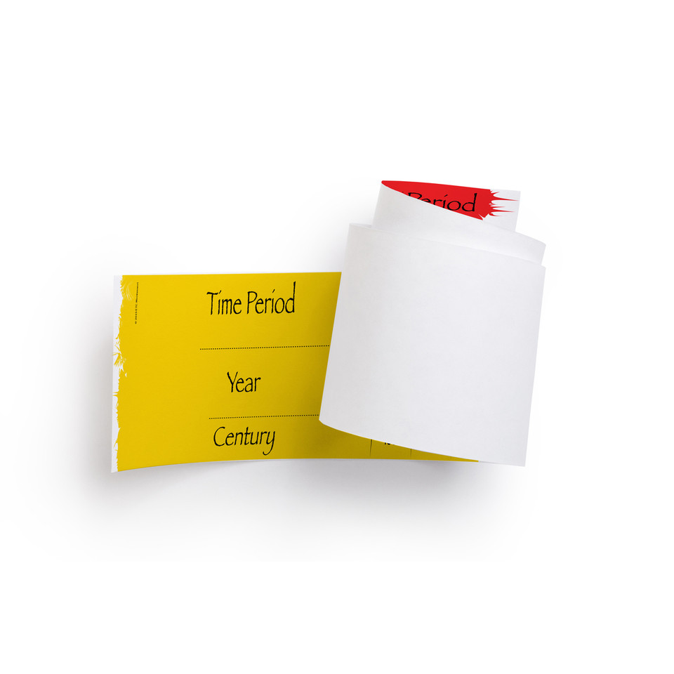 Fundamental Needs of Humans Chart | ETC Montessori