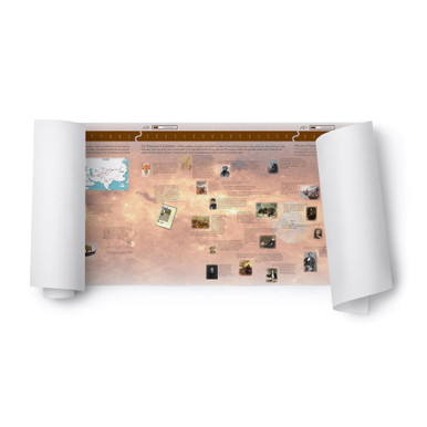 Timeline of Explorers and Explorations - Display Modell | ETC Montessori