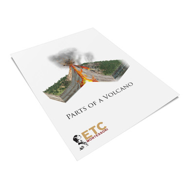 Parts of a Volcano Nomenclature | ETC Montessori