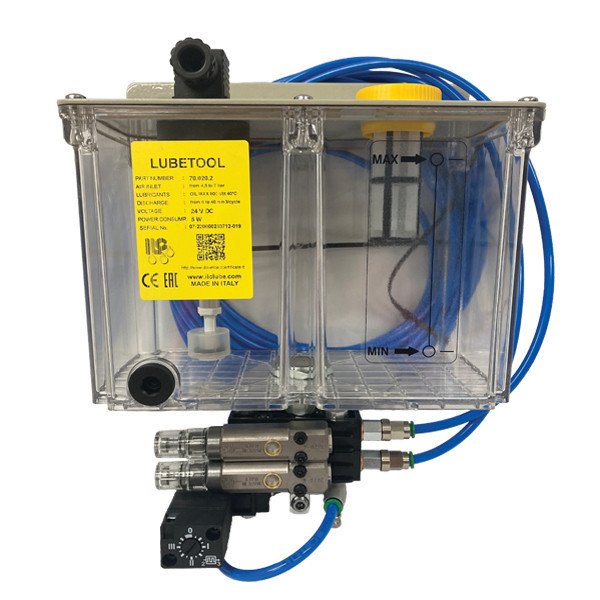Lubrication Technologies
