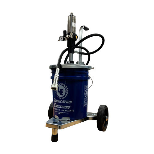 Lubrication Technologies