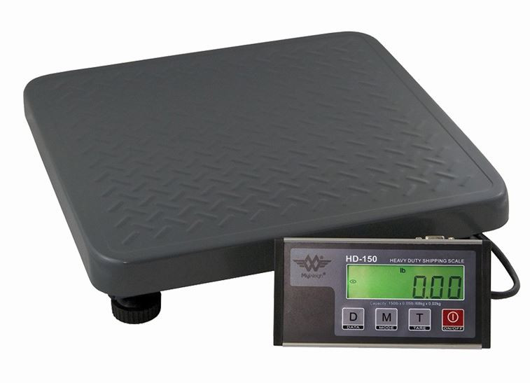 Scales