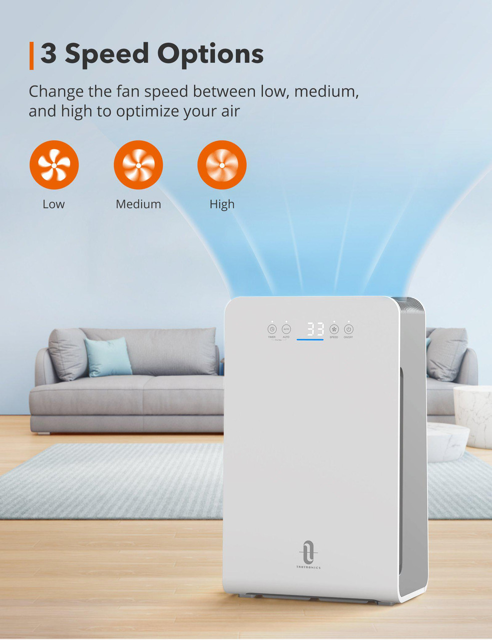 TaoTronics TT AP007 Air Purifier for Home H13 True HEPA Filter Bedroom Air cleaner with Air