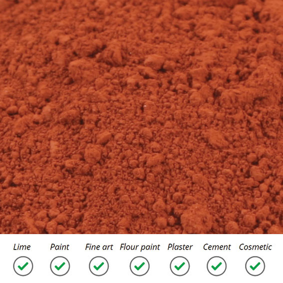 Coloured Earth Pigments