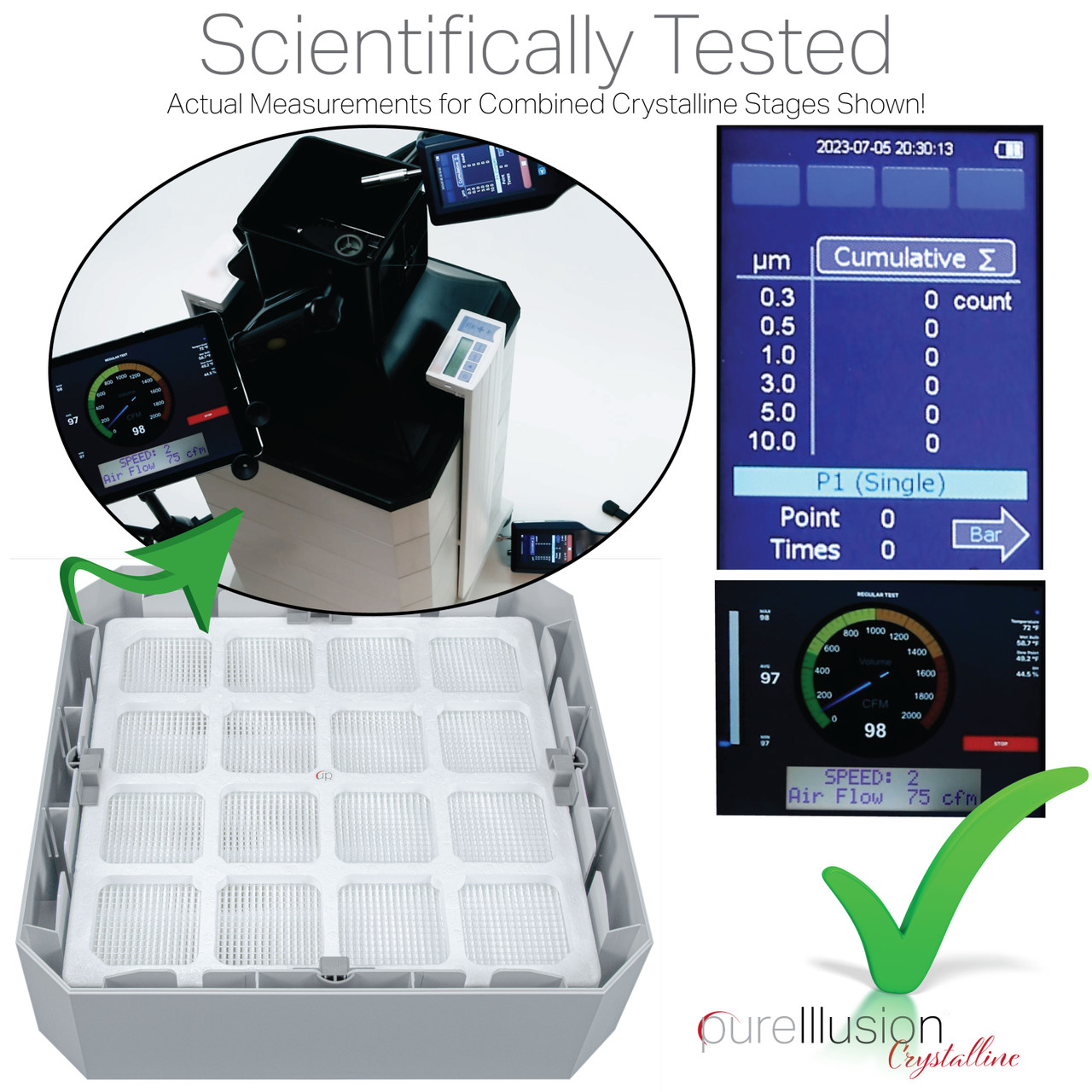 PureIllusion Scientifically Tested Prefilter for IQAir HealthPro Series Air Purifier Ultra Premium Filter Fits Premax Module