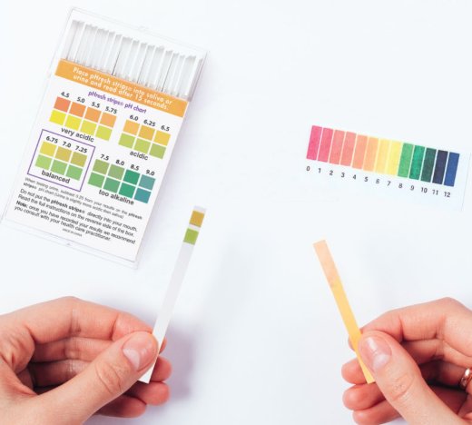 pH Strips: pHresh Strips vs. Other pH Strips - pHresh Products