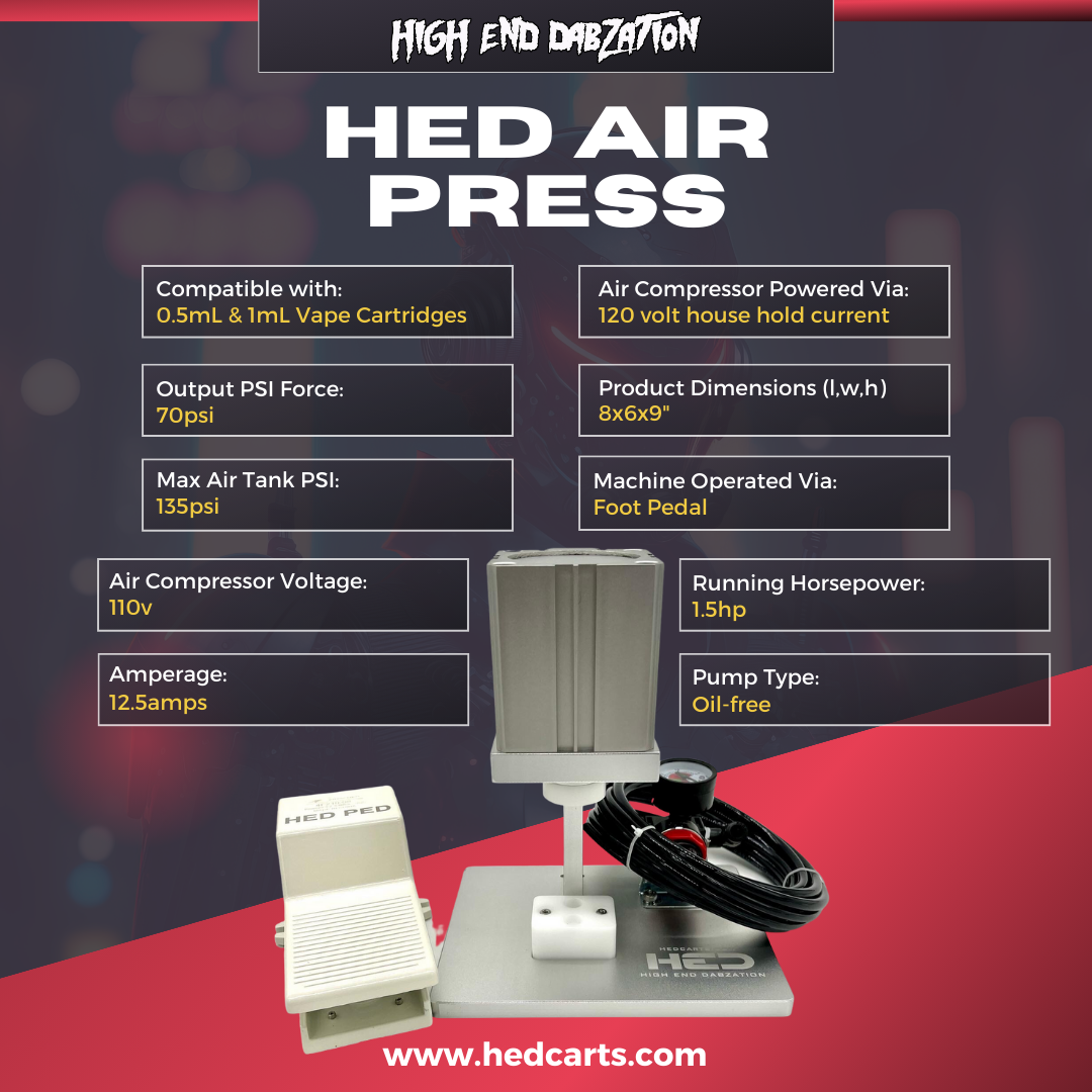 Cartridge Capping Machine - HED AIR PRESS