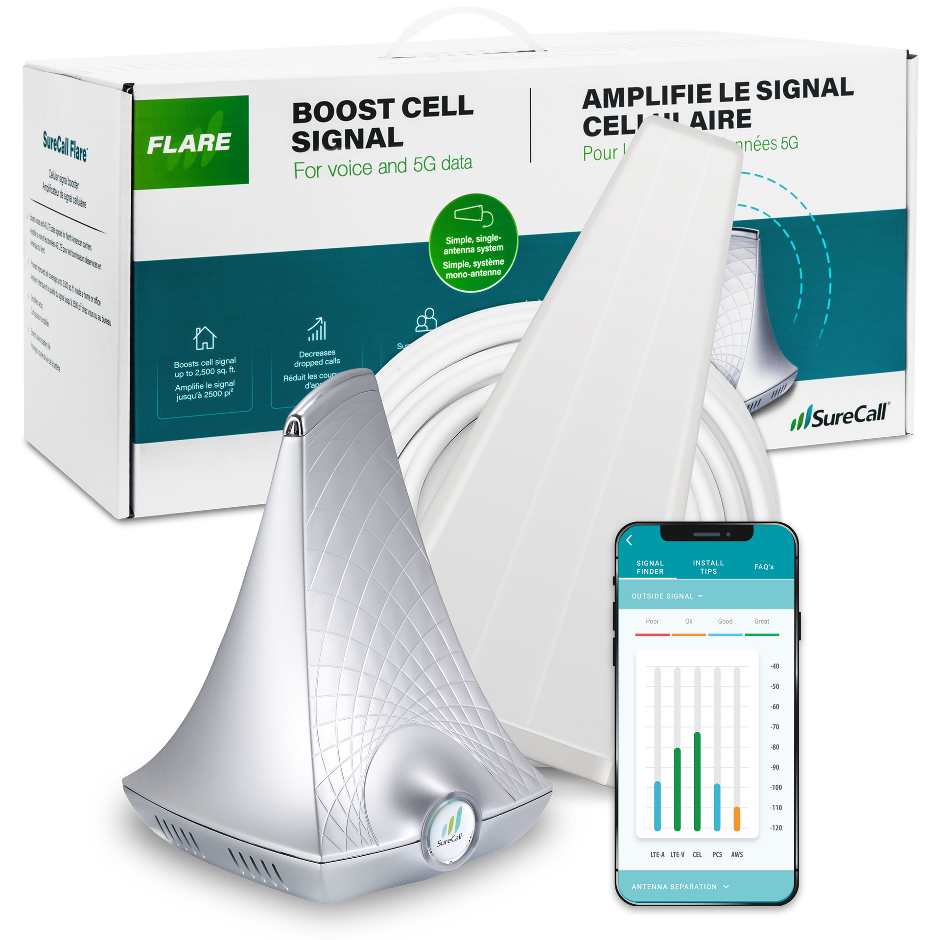 Cell Phone Signal Boosters | Get Better Cell Signal | SureCall