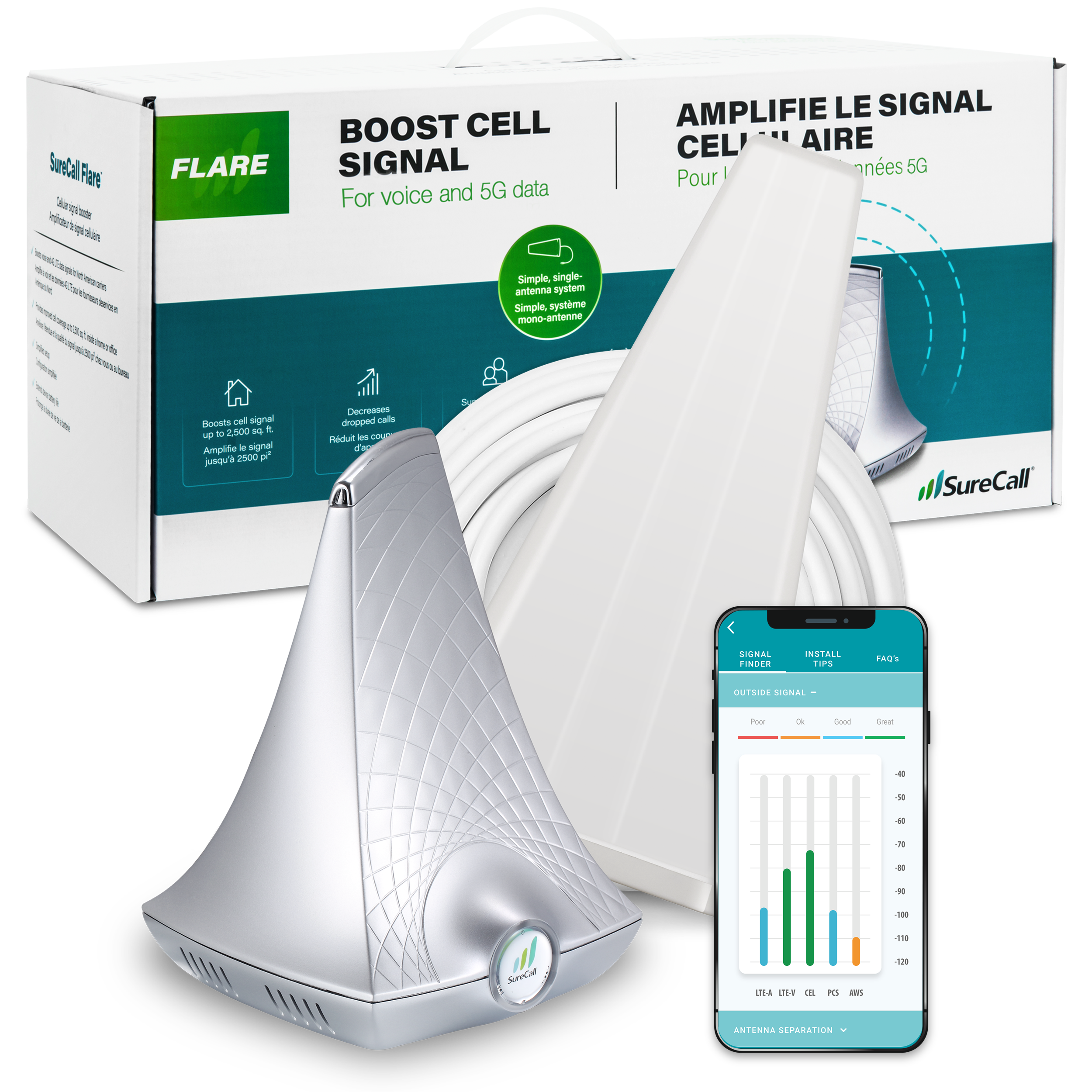Cell Phone Signal Boosters | Get Better Cell Signal | SureCall