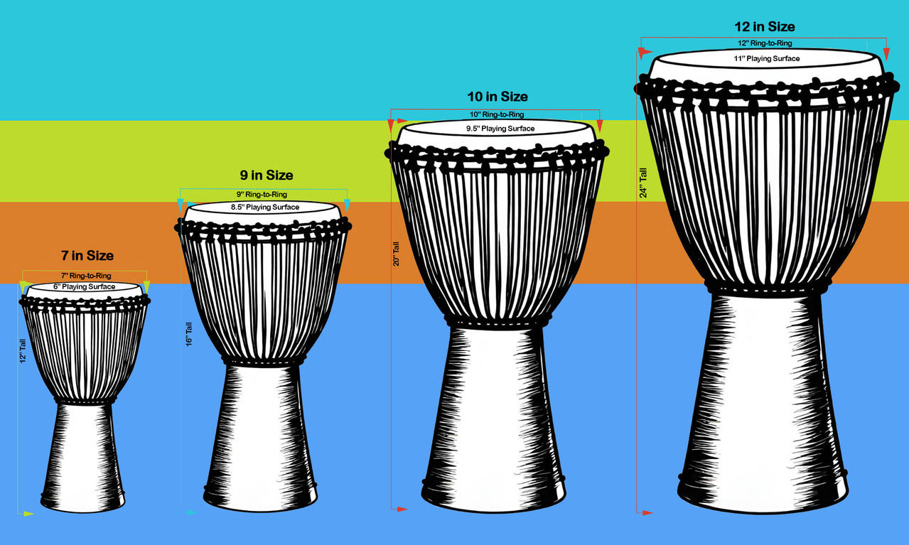 Djembe, Cajon, Bongos or Congas? - X8 Drums