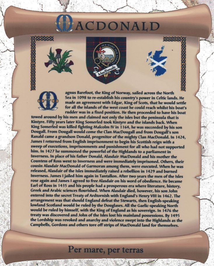 Clan Crest History Scroll Scottish Name Tartan 10 x 8 Wooden Wall ...
