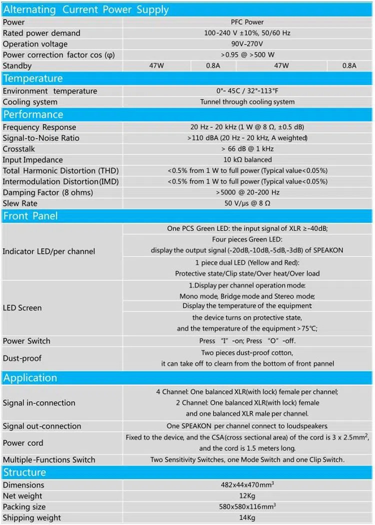 Admark AD42 Class-D Rack Power Amplifier 2-Channel