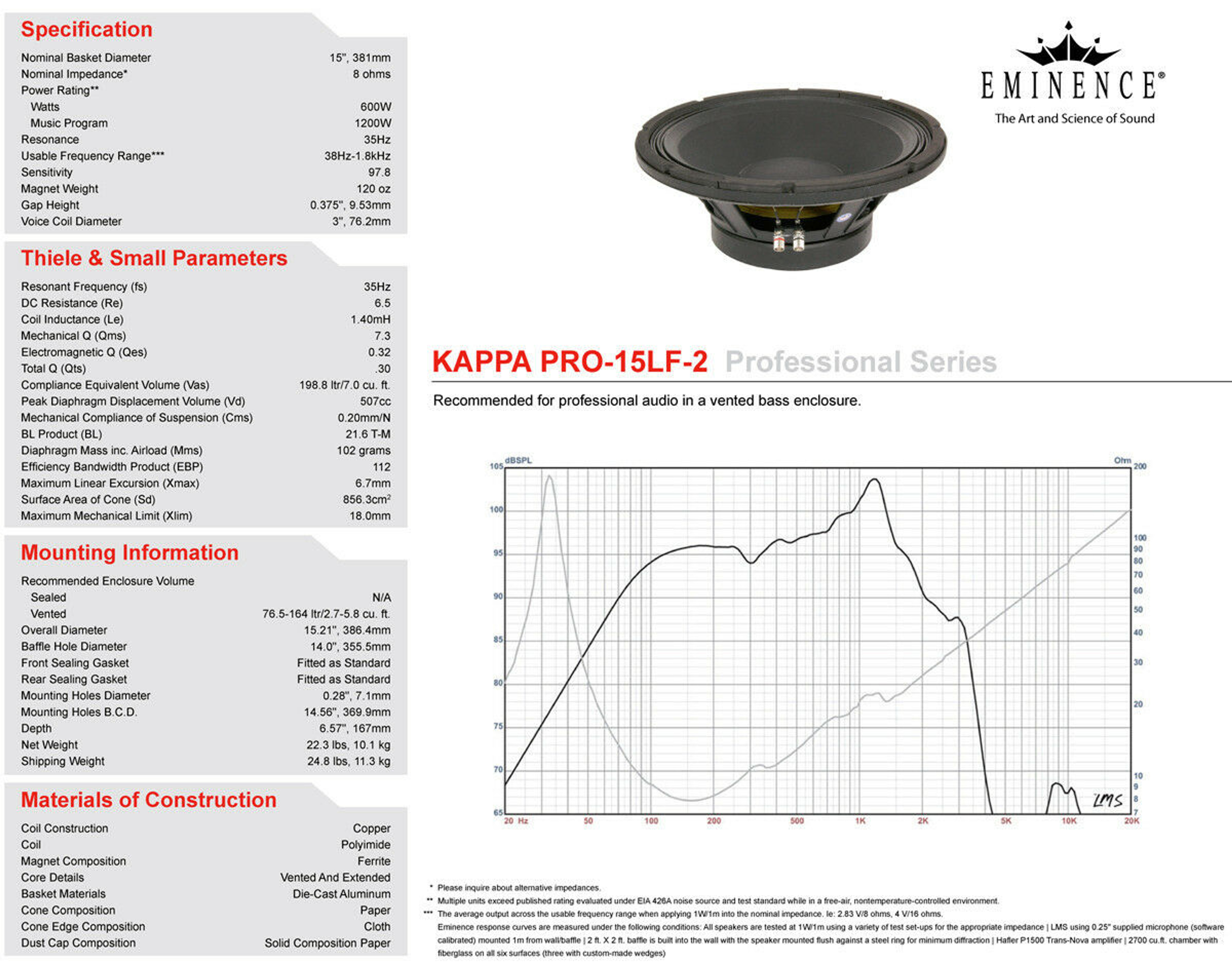 2x Eminence KAPPA PRO-15LF-2 15" Subwoofer 1200W Replacement Bass Guitar Speaker 8-0hm