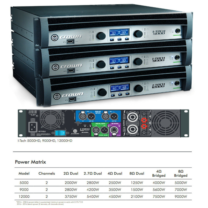 Crown I-Tech 9000HD USFX Two-Channel, 3500W at 4-Ohm Power Amplifier ...