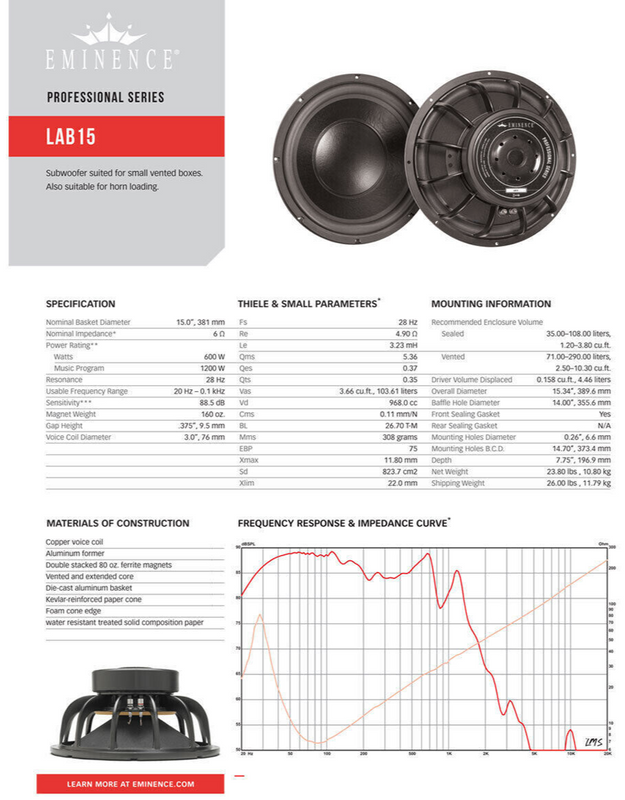 Eminence Lab 15 15" Pro Subwoofer 1200W Car Audio Speaker 6-Ohms Home ...