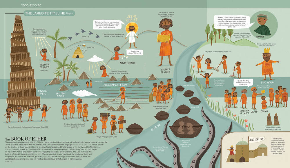 The Book of Mormon Timeline (Hardcover)* - Cardston Book Shop