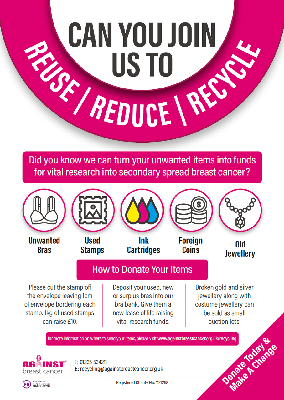 Cartridge recycling for breast cancer research poster | Against Breast ...