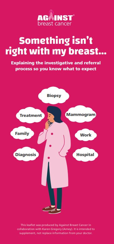Exclusive - Free fundraising materials - Against Breast Cancer