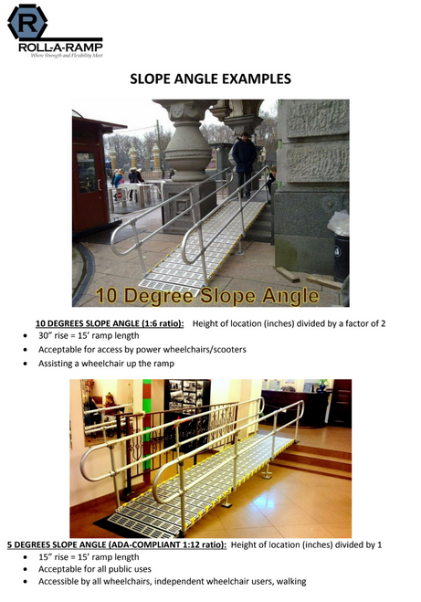 30" Wide Portable and Modular Ramp System (RAMP ONLY, No Handrails ...