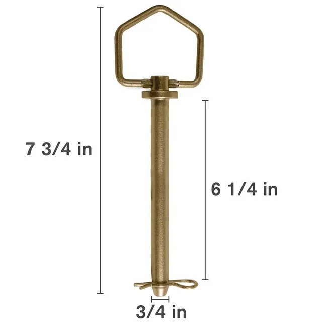 BRIM Parts