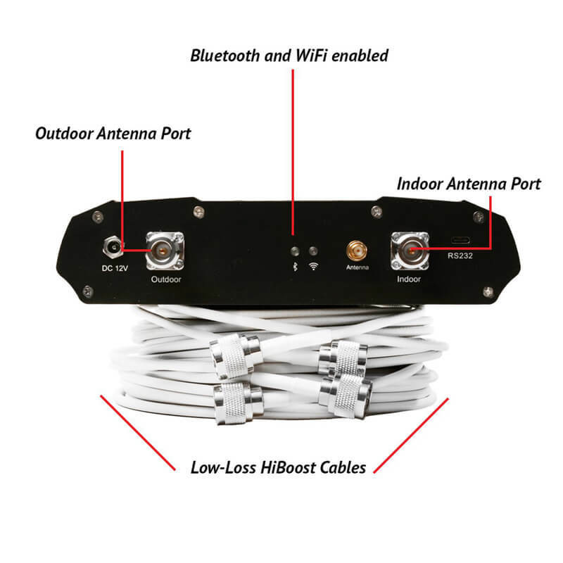 HiBoost Home 10K Smart Link Signal Booster Kit For Home/Office