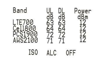 HiBoost 20K LCD Pro Commercial Signal Booster - Up To 20K Sq Ft