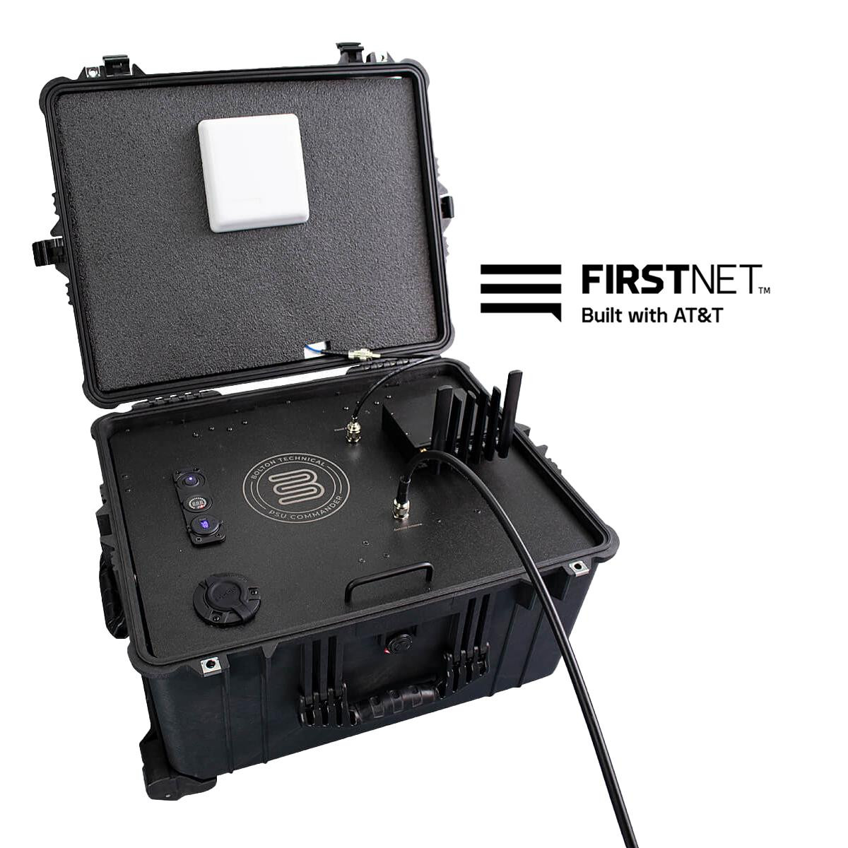 Bolton Technical PSU Commander