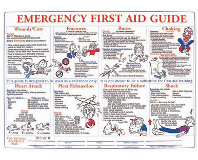 First Aid Safety Poster