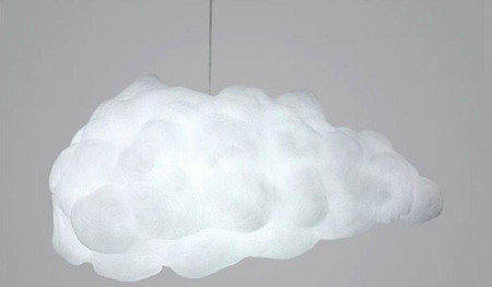 Lilli White Fluffy Cloud Pendant Light - Lighting For Nursery ...
