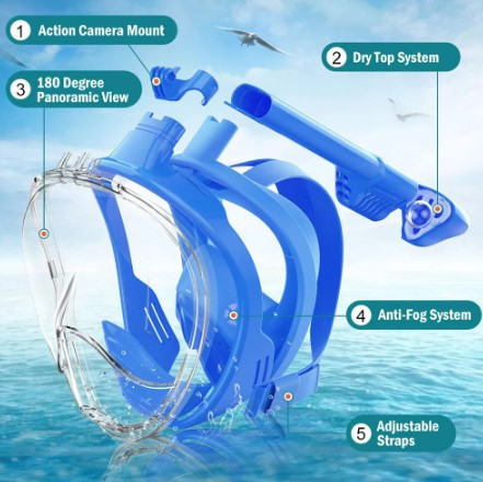 Prescription Compatible Snorkel Mask - White Turquoise - Prescription ...