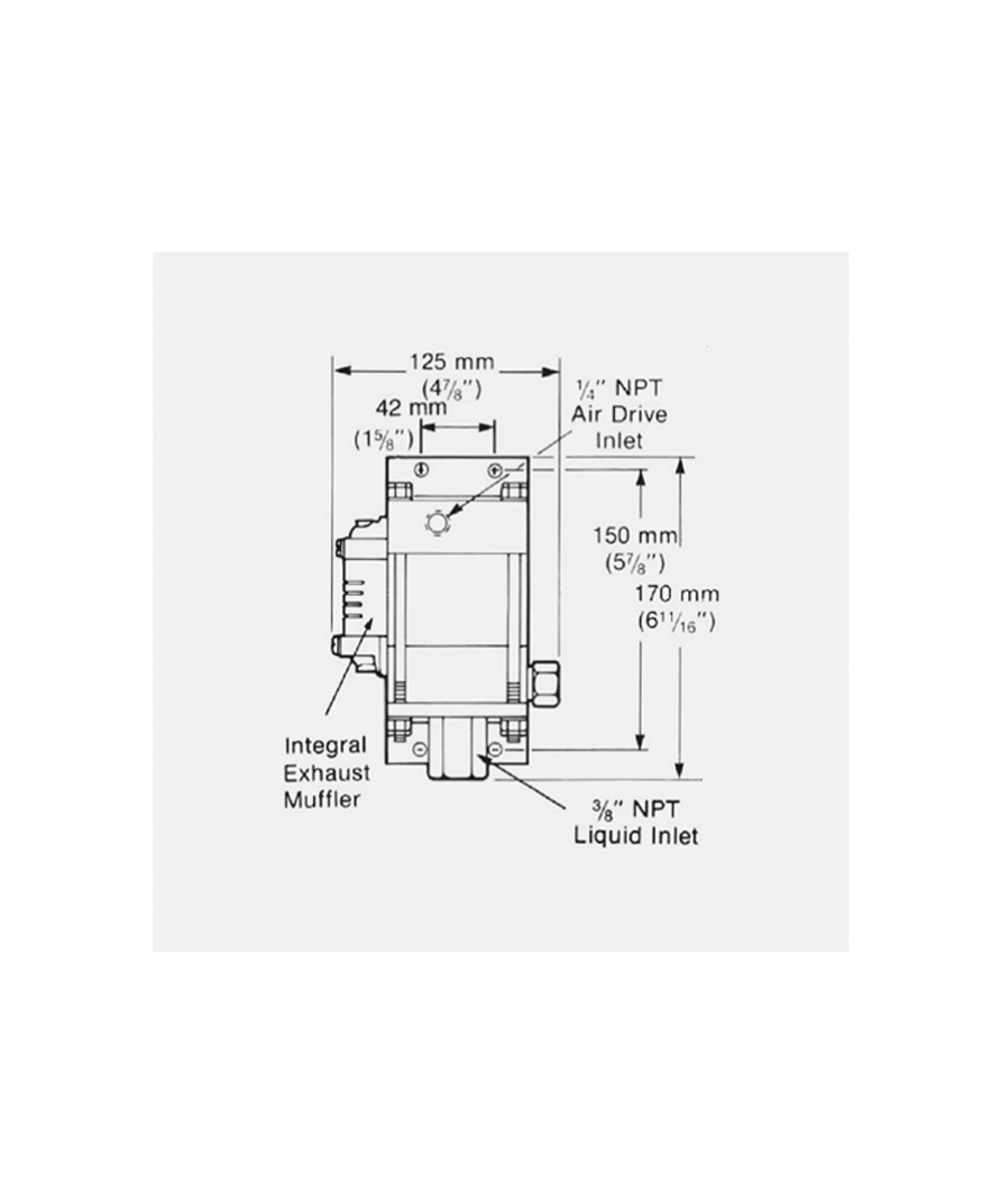 Haskel M Series 0.33 HP Pneumatic Driven Liquid Pump M-36 - FLW, Inc.