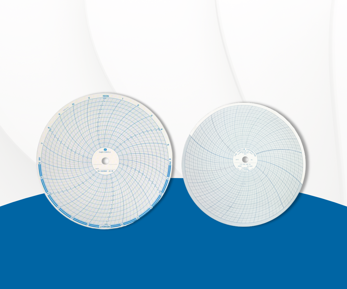 Circular Charts - FLW, Inc.
