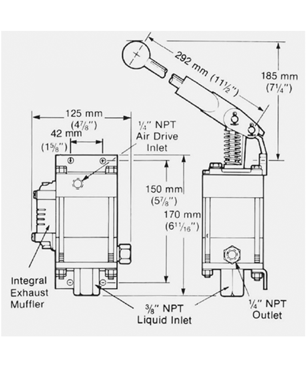 Haskel M Series 0.33 HP Pneumatic Driven Liquid Pump MSHP-110 - FLW, Inc.