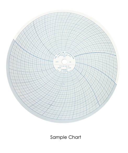 Partlow Circular Chart, 75-15 & 85-25, 7 Day, Box of 100, 00214709 ...