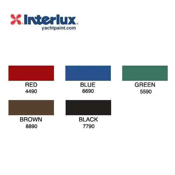Interlux ACT Ablative Antifouling Bottom Paint | Wholesale Marine