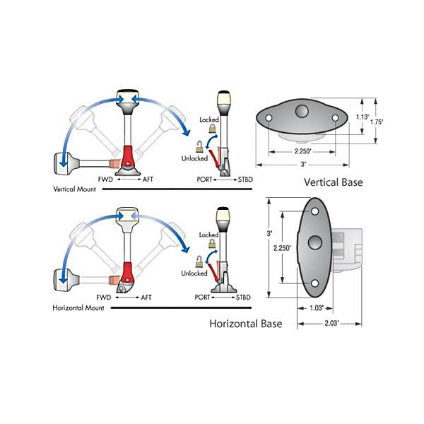 Stainless Steel LED Boat Side Light | Wholesale Marine