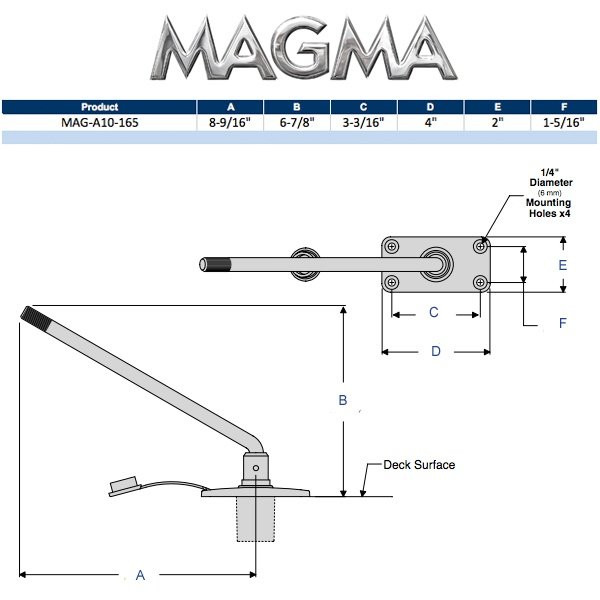 Magma Scotty/Striker Rod Holder Mount | Wholesale Marine