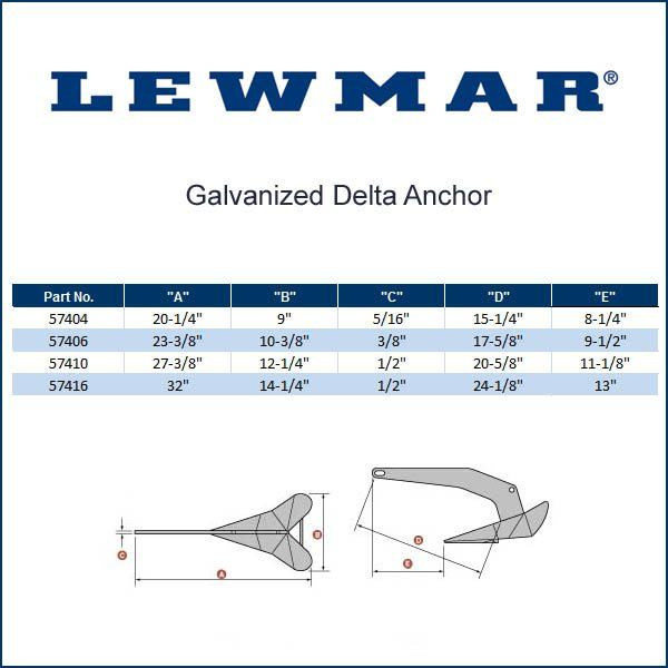 Lewmar Galvanized Delta Anchor | Wholesale Marine