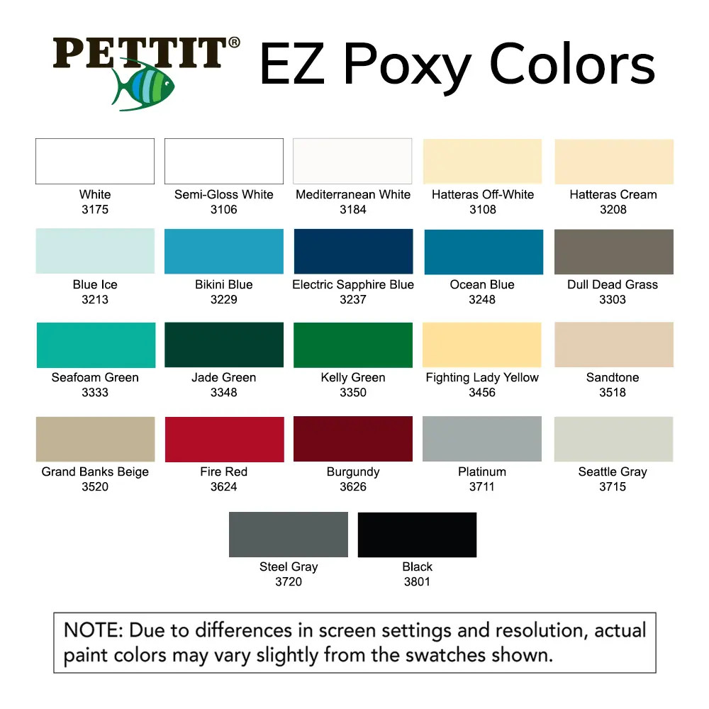 Pettit Easypoxy High Gloss Topside Marine Paint | Wholesale Marine