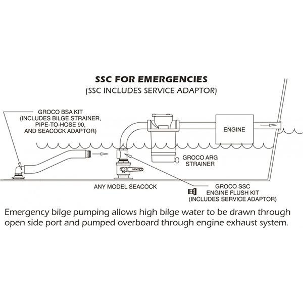 Groco SSC-1500 Engine Flush Service Adapter