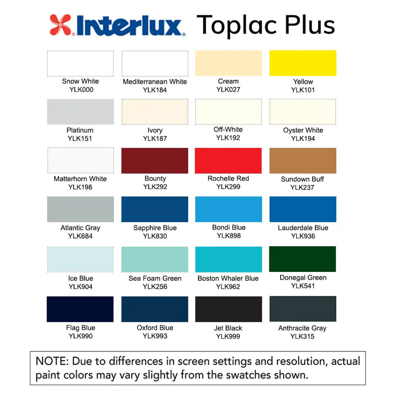 Interlux Toplac Plus Marine Paint | Wholesale Marine