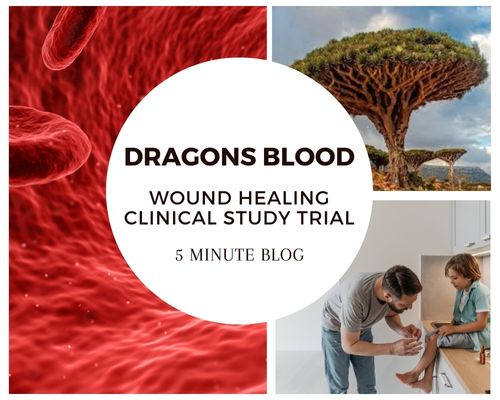 Dragons Blood and Wound Healing Clinical Trial - Cultivate Elevate