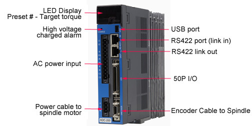 Mountz 310072 ADC-100 Controller|TestEquipmentUSA
