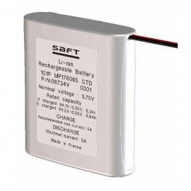 Megger 1002-552 Replacement Lithium Ion Battery Pack|Testequipmentusa