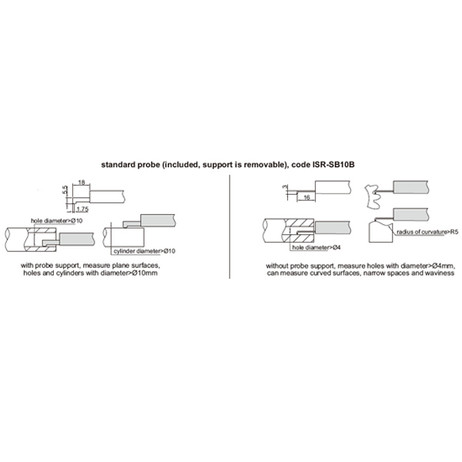 Standard probe (included) , ISR-SB10B