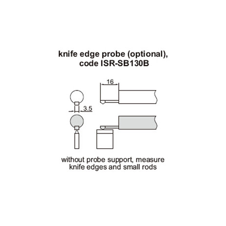 KNIFE EDGE PROBE|TestEquipmentUSA