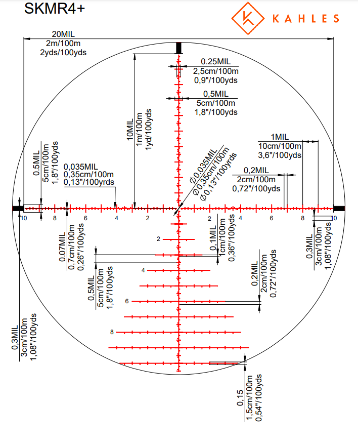 Kahles K540i 5-40x56 DLR "Dynamic Long Range" CCW SKMR4+ w-left Windage ...